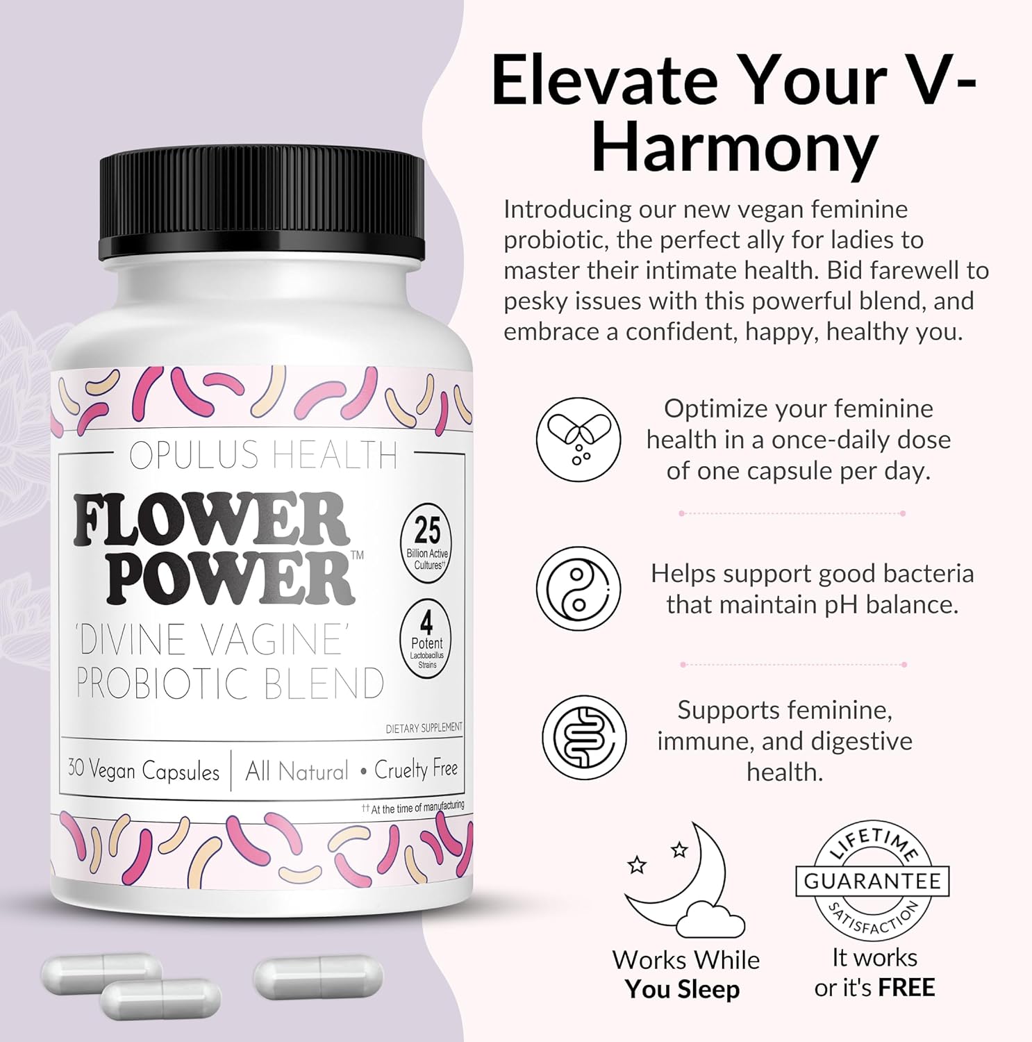 Vaginal Odor & Balance – Flower Power® Feminine Health